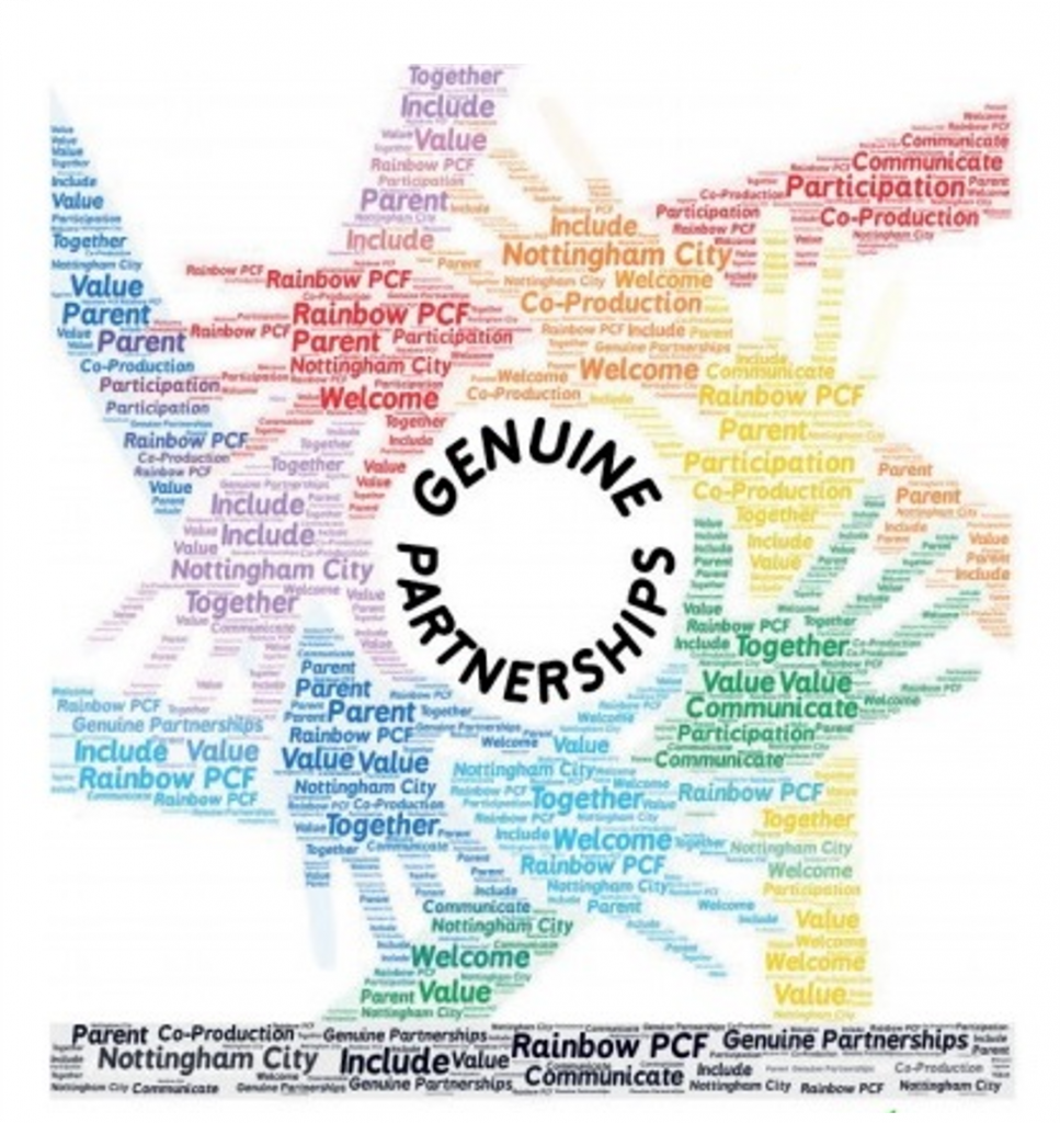 Nottingham City Parent Carer Forum - Rainbowpcf